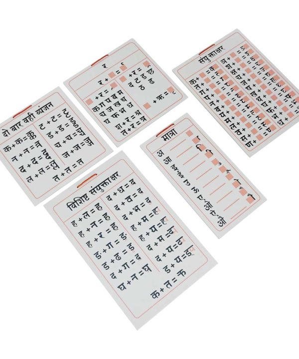 Kannada Matra Chart – Montessori Materials, Learning Toys and Furniture ...
